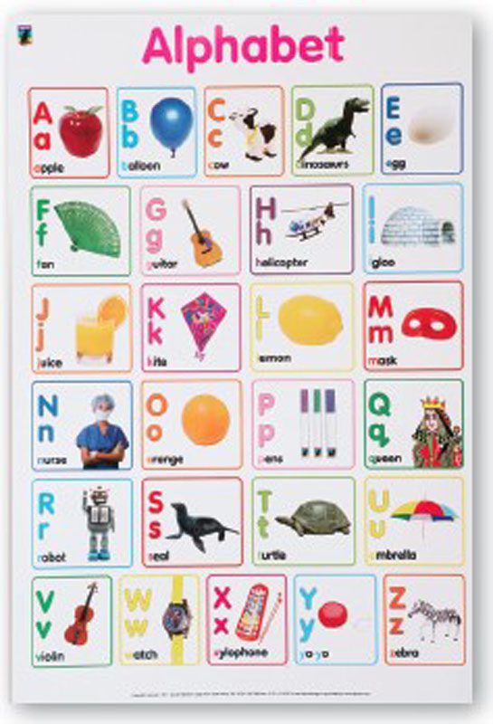 ALPHABET CHART – Clever Toys