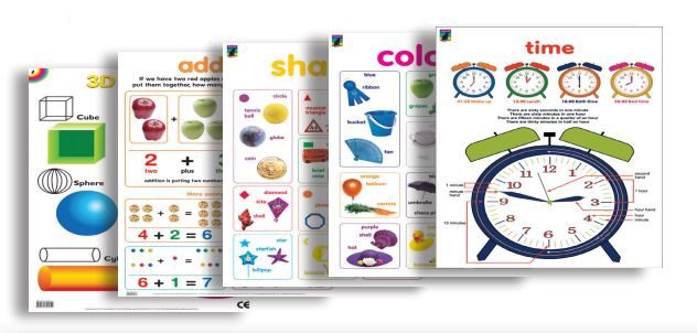 MATHS POSTER PACK SET OF 5 – Clever Toys