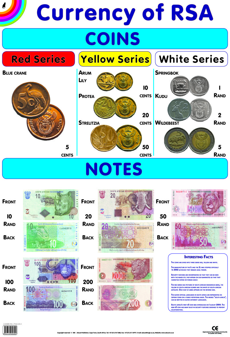SA CURRENCY CHART – Clever Toys